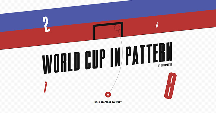 World Cup in Pattern | 1GUU